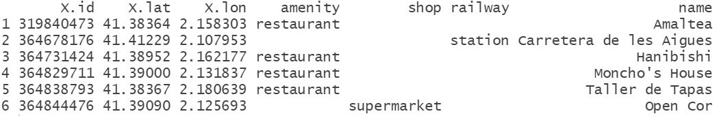 Cómo usar OpenRouteService y Overpass en R