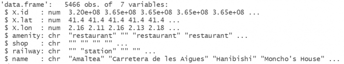 Cómo usar OpenRouteService y Overpass en R